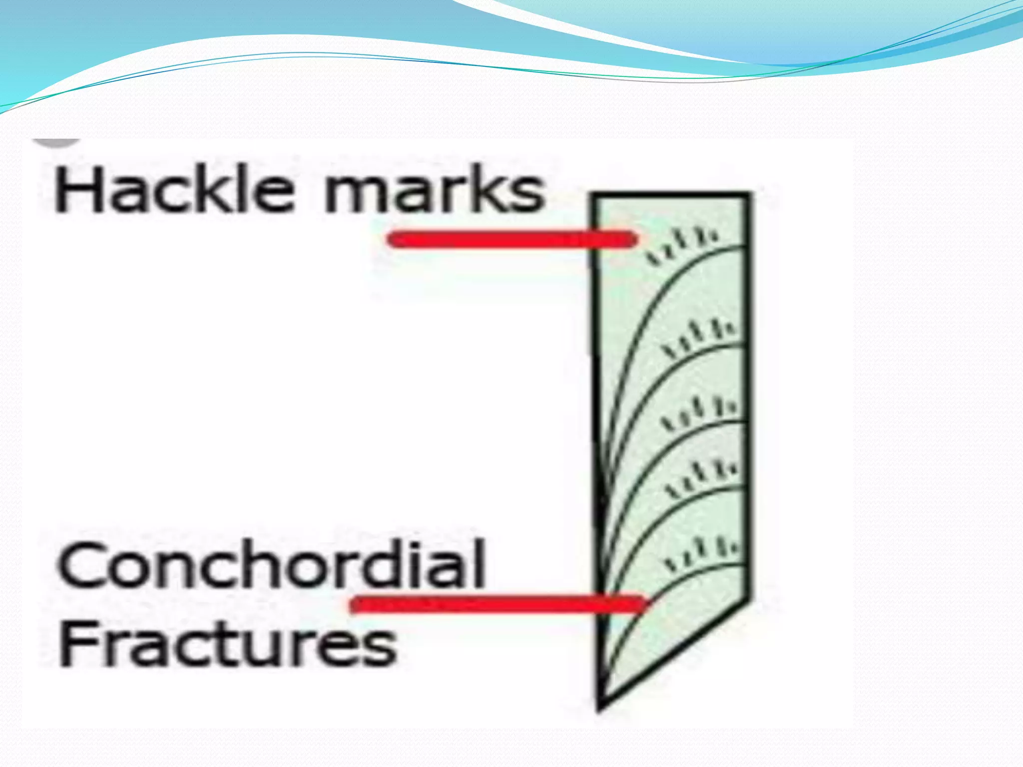 Glass fracture | PPTX