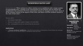 Laws of soil chemistry.pptx