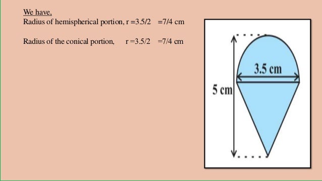 Surface Area of Combination of Solids | PPTX