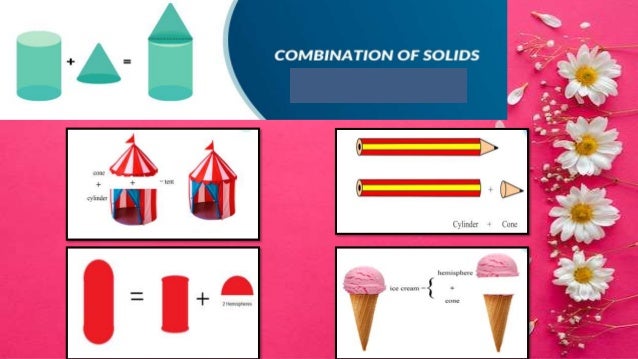 Surface Area of Combination of Solids | PPTX