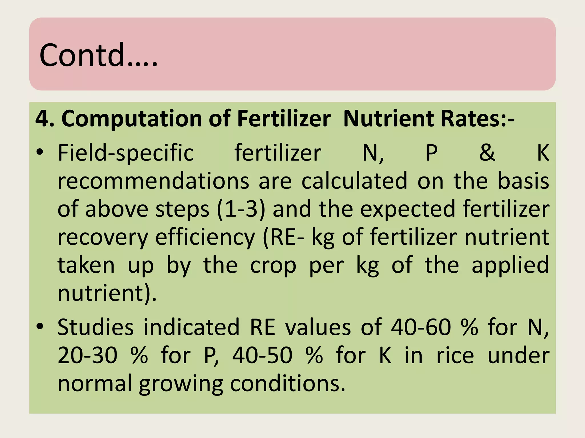 Site Specific nutrient Management for Precision Agriculture - Anjali ...