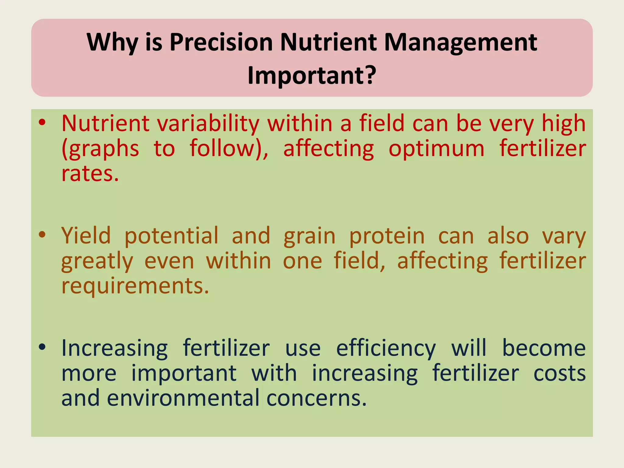 Site Specific nutrient Management for Precision Agriculture - Anjali ...