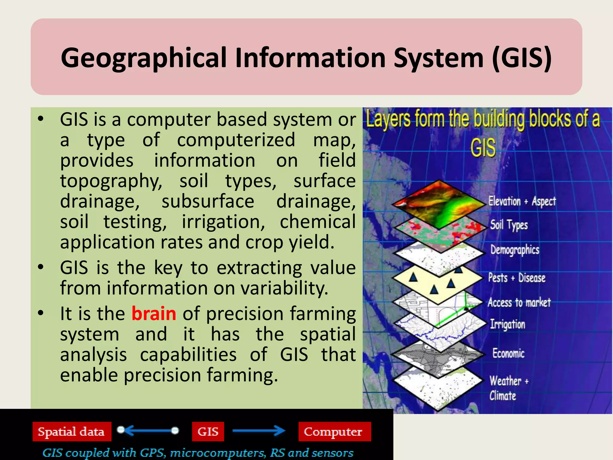 Site Specific nutrient Management for Precision Agriculture - Anjali ...
