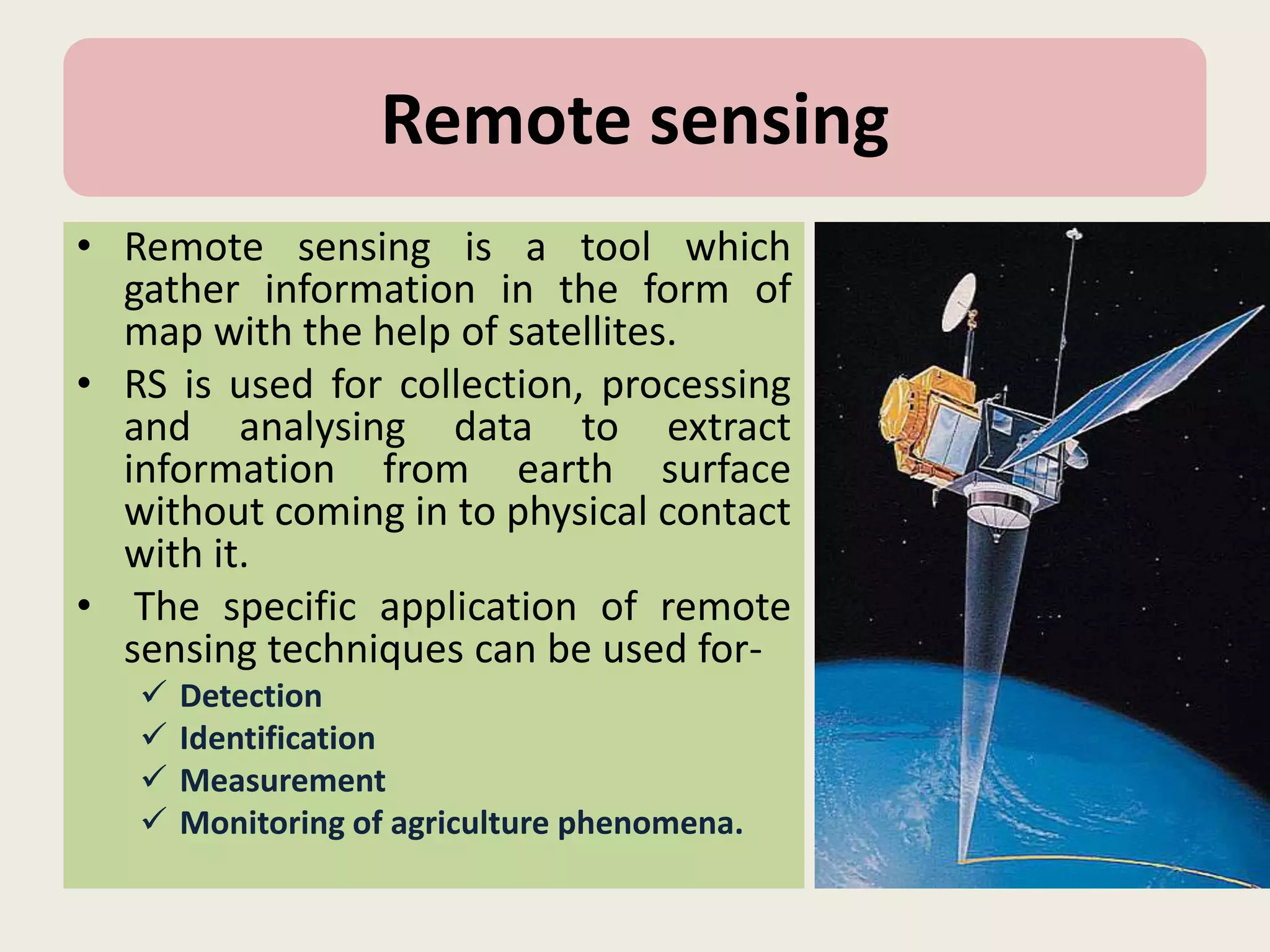 Site Specific nutrient Management for Precision Agriculture - Anjali ...