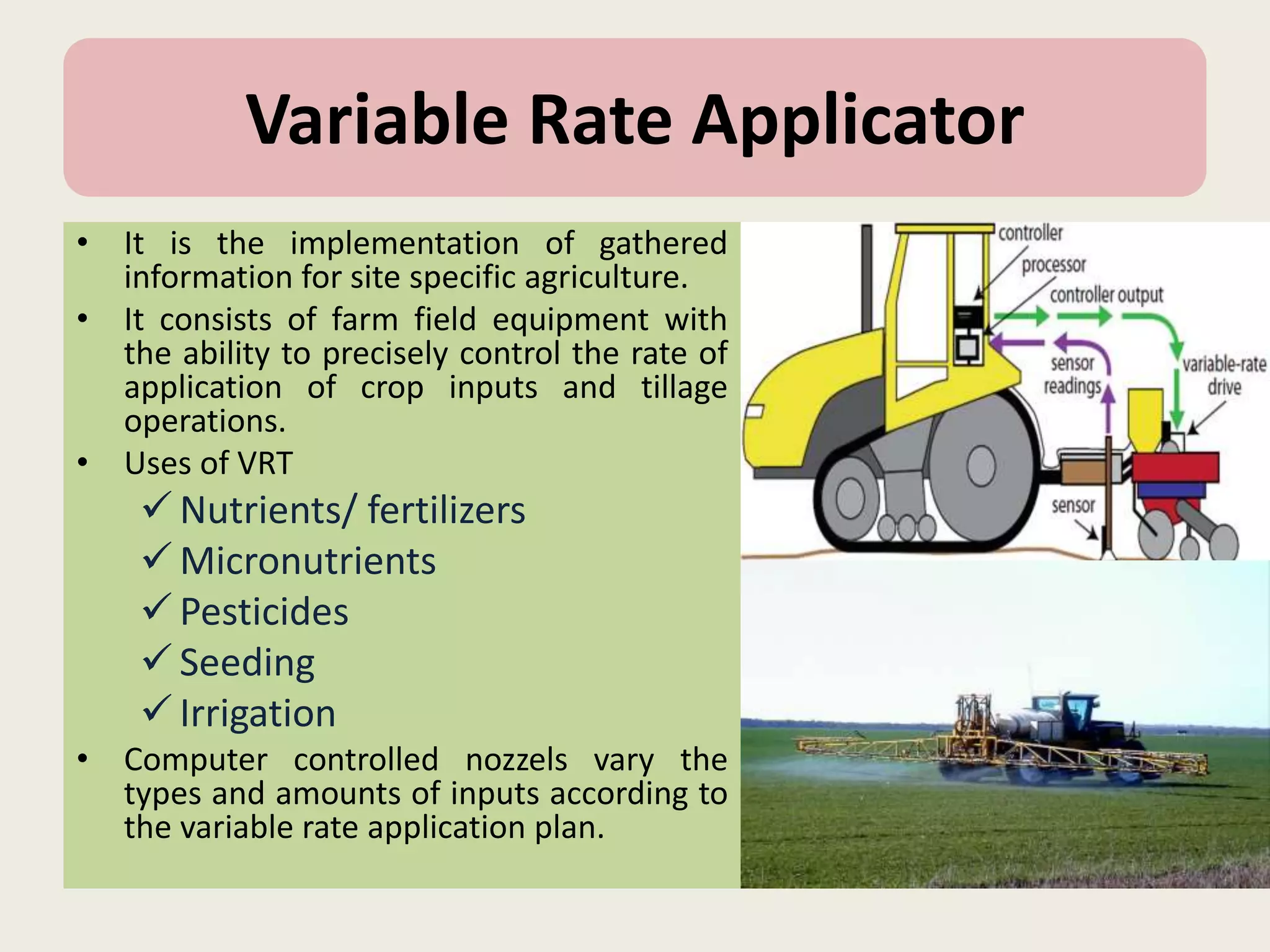 Site Specific nutrient Management for Precision Agriculture - Anjali ...