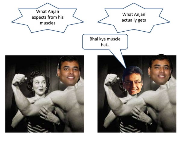 Anjan | PPTX