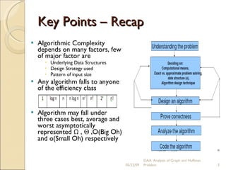 Mathematical analysis of Graph and Huff amn coding | PPT