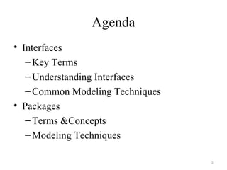 Interfaces & Packages V2 | PPT