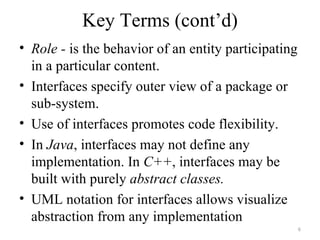 Interfaces & Packages V2 | PPT