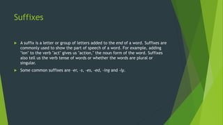 Word formation.ppt