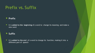 Word formation.ppt