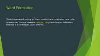 Word formation processess in linguistics. | PPT