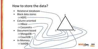WSO2Con Asia 2014 - Simultaneous Analysis of Massive Data Streams in real-time and Batch | PPT