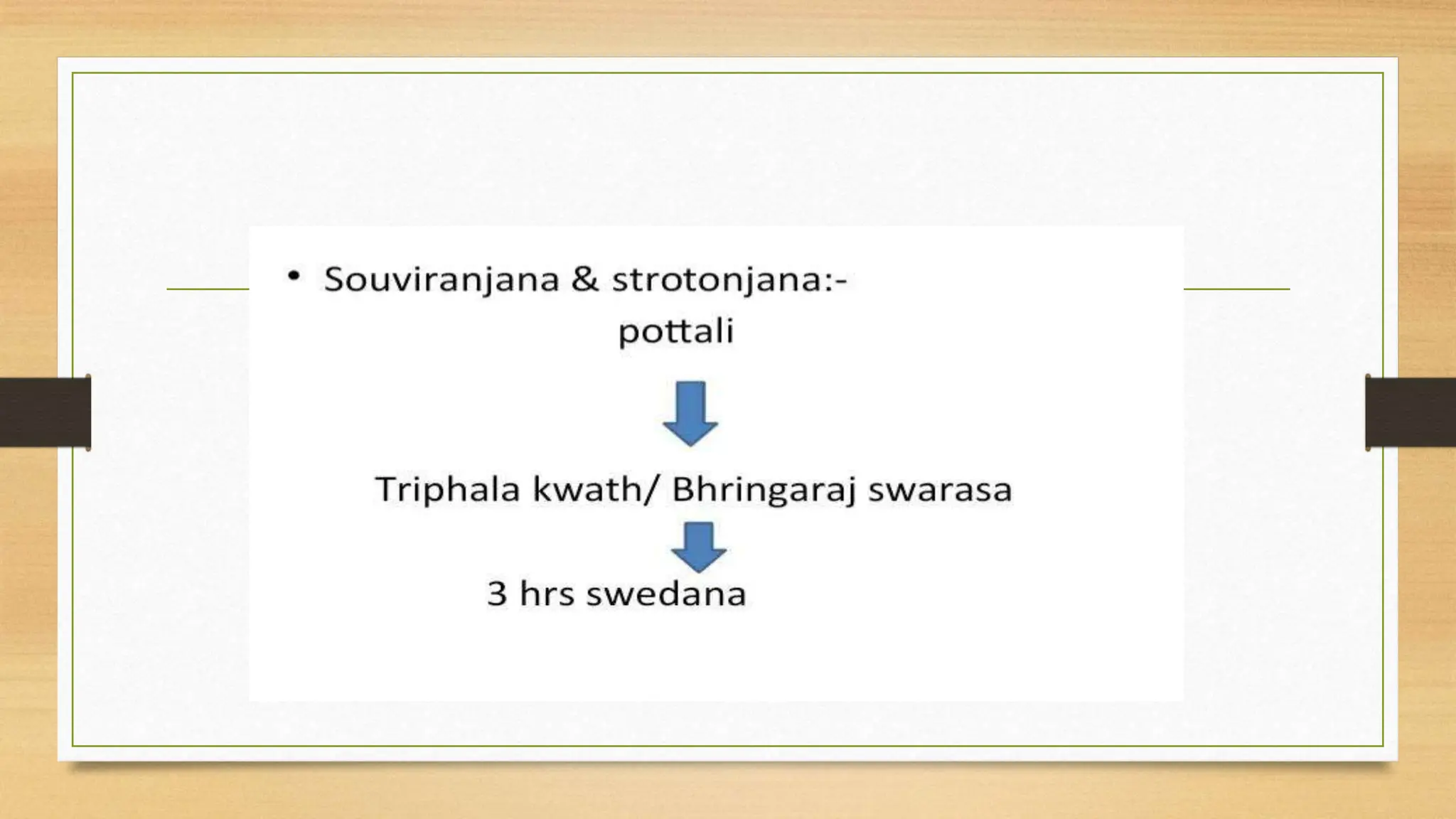 anjana rasashastra ppt.pptx anjana rasa shastra | PPTX