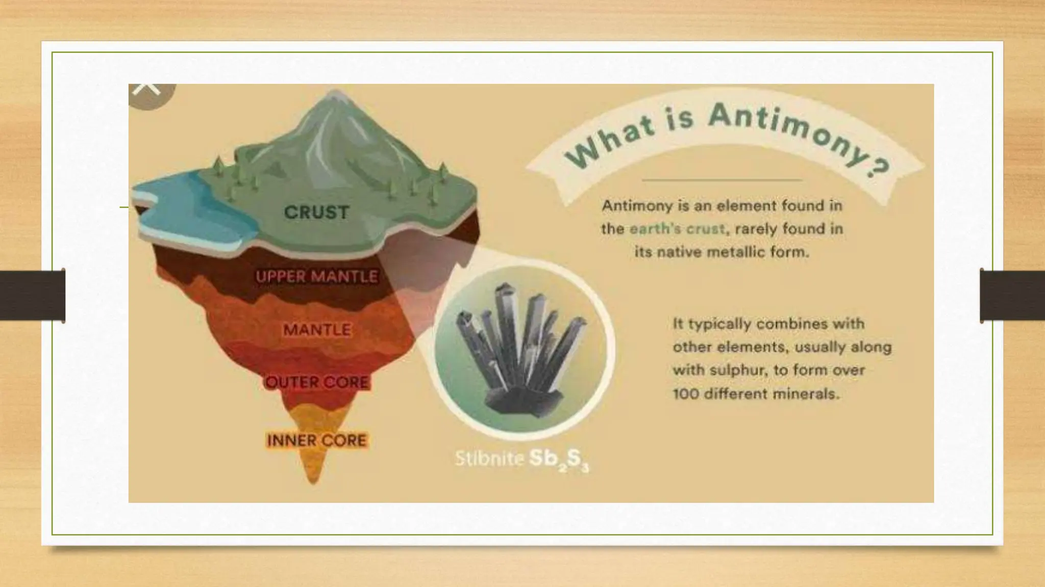 anjana rasashastra ppt.pptx anjana rasa shastra | PPTX