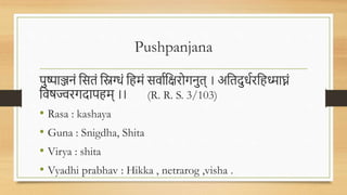 anjana rasashastra ppt.pptx anjana rasa shastra | PPTX