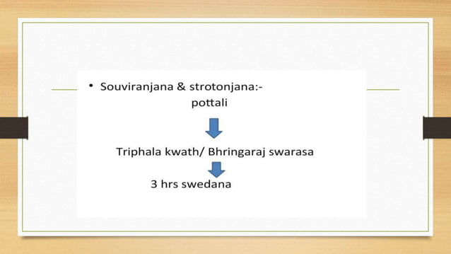 anjana rasashastra ppt.pptx anjana rasa shastra | PPTX
