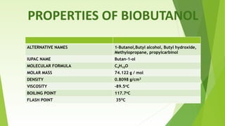 BIOBUTANOL- AN ADVANCED BIOFUEL | PPTX
