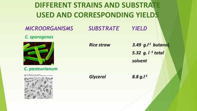BIOBUTANOL- AN ADVANCED BIOFUEL | PPTX