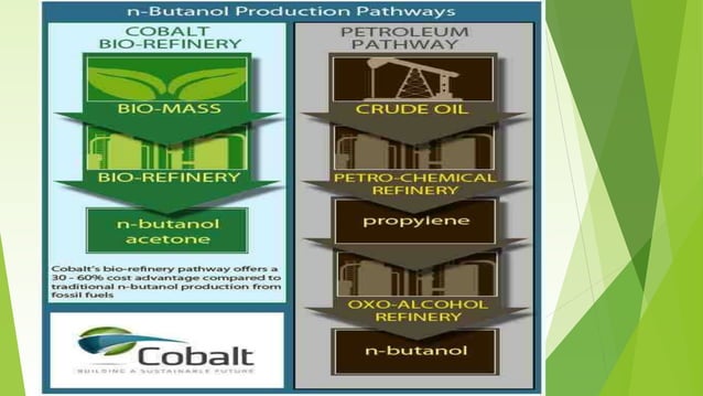 BIOBUTANOL- AN ADVANCED BIOFUEL | PPTX