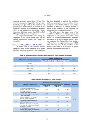 Anjani K dhanabal.pdf