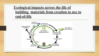 LIFE CYCLE ASSESMENT PRESENTATION .pptx