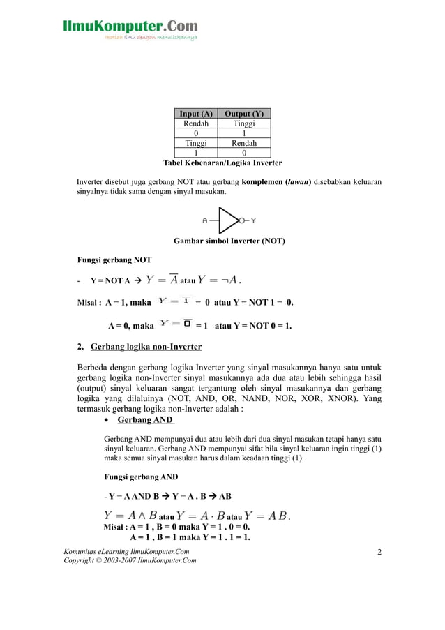 Anjars gerbang-logika | PDF