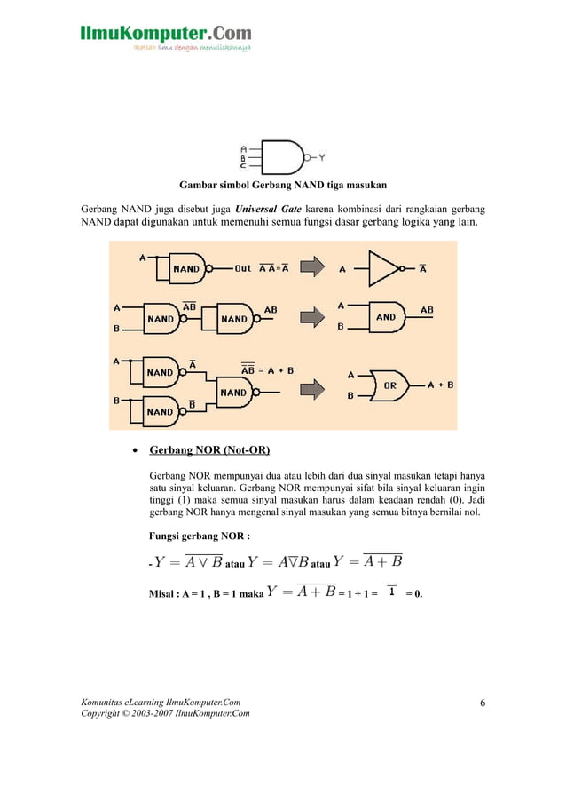 Anjars gerbang-logika | PDF