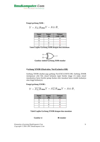 gerbang-logika | DOC