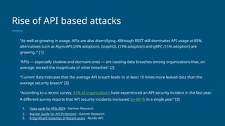 APIs SOS: A Tactical Guide to Detection and Response - Anjum Ahuja, Traceable.ai