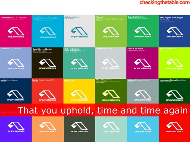 Dance music marketing done well - Anjunabeats | PPT