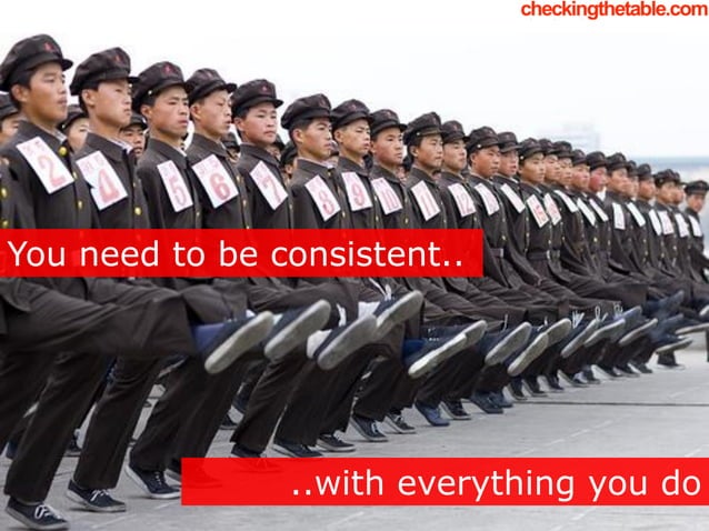 Dance music marketing done well - Anjunabeats | PPT