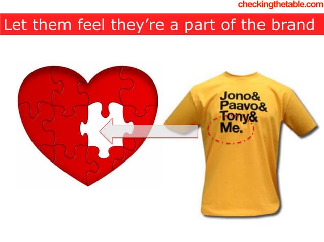 Dance music marketing done well - Anjunabeats | PPT