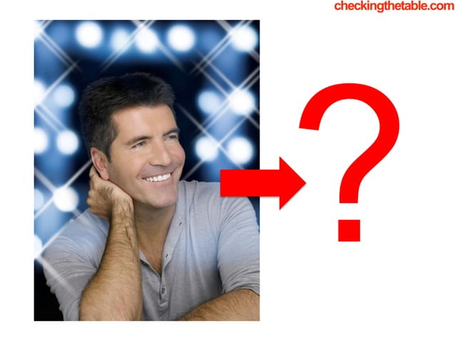 Dance music marketing done well - Anjunabeats | PPT