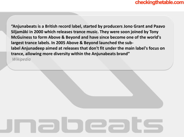 Dance music marketing done well - Anjunabeats | PPT