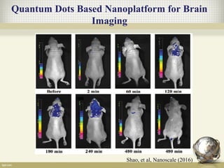 Biomedical applications of quantum dots | PPT