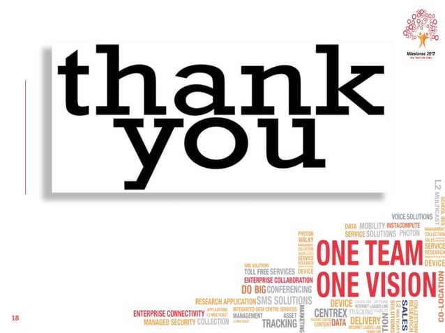 Journey with TTSL | PPT