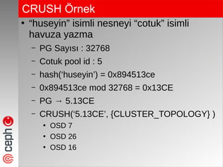 Ceph Türkiye 7. Meetup Ankara: Ceph Temelleri ve CRUSH MAP Yönetimi | PPT
