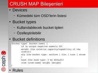 Ceph Türkiye 7. Meetup Ankara: Ceph Temelleri ve CRUSH MAP Yönetimi | PPT