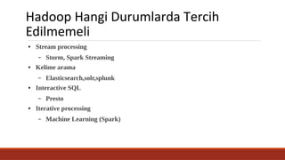 Hadoop & Cloudera Workshop | ODP