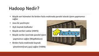Hadoop & Cloudera Workshop | ODP