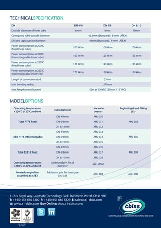 Ankersmid regulated heated line datasheet 0 | PDF