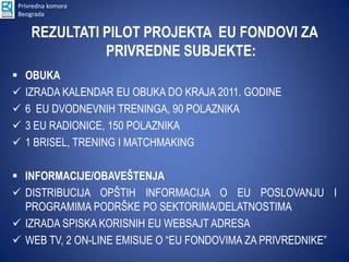 Anketa I Pilot Projekat Fondovi Za Privredu Srbije Dec.2011