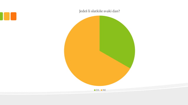 Anketa o prehrambenim navikama | PPT