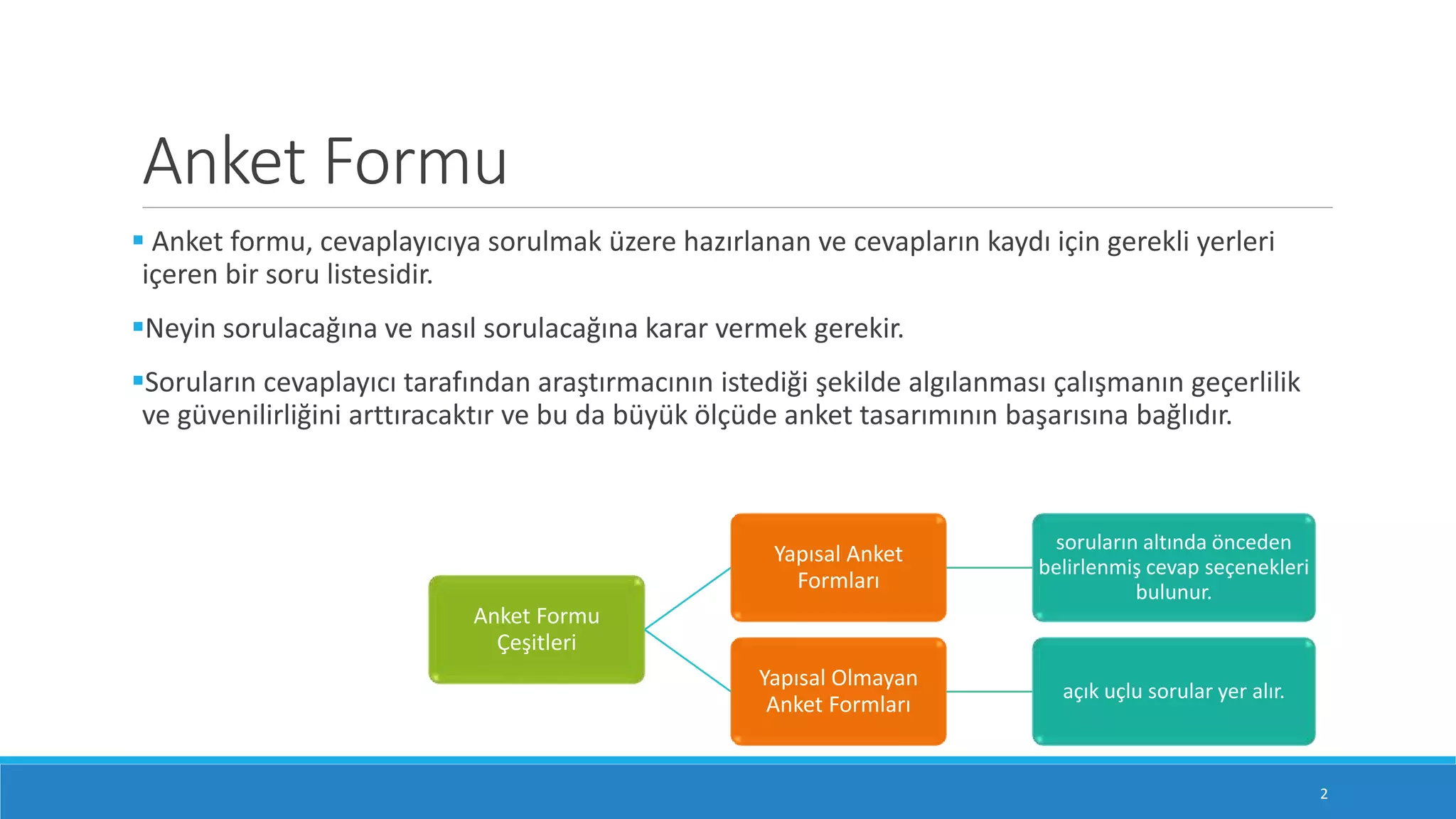 Anket Tasarımı ve Ön Test | PPT