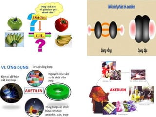 Luyện tập ankin | PPTX