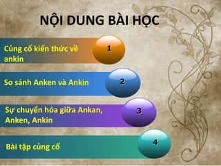 Luyện tập ankin | PPTX