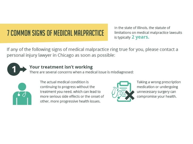 7 signs you might be a victim of medical malpractice | PPT