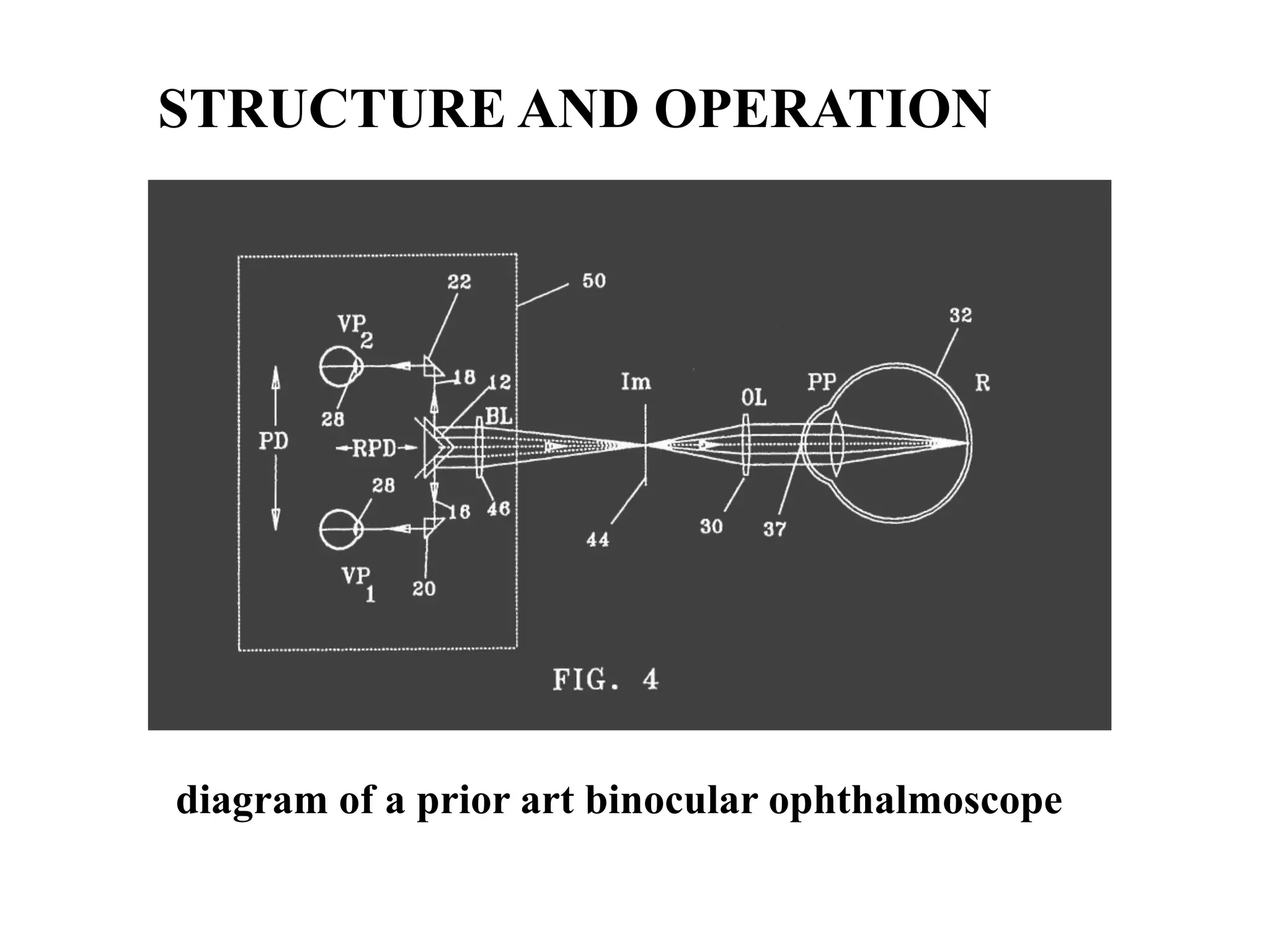 Ophthalmoscopy | PPT