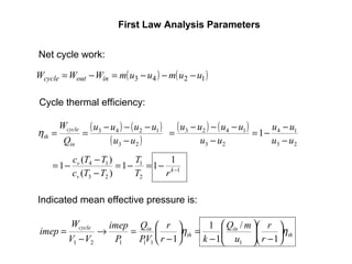 Ankit | PPT | Physics | Science